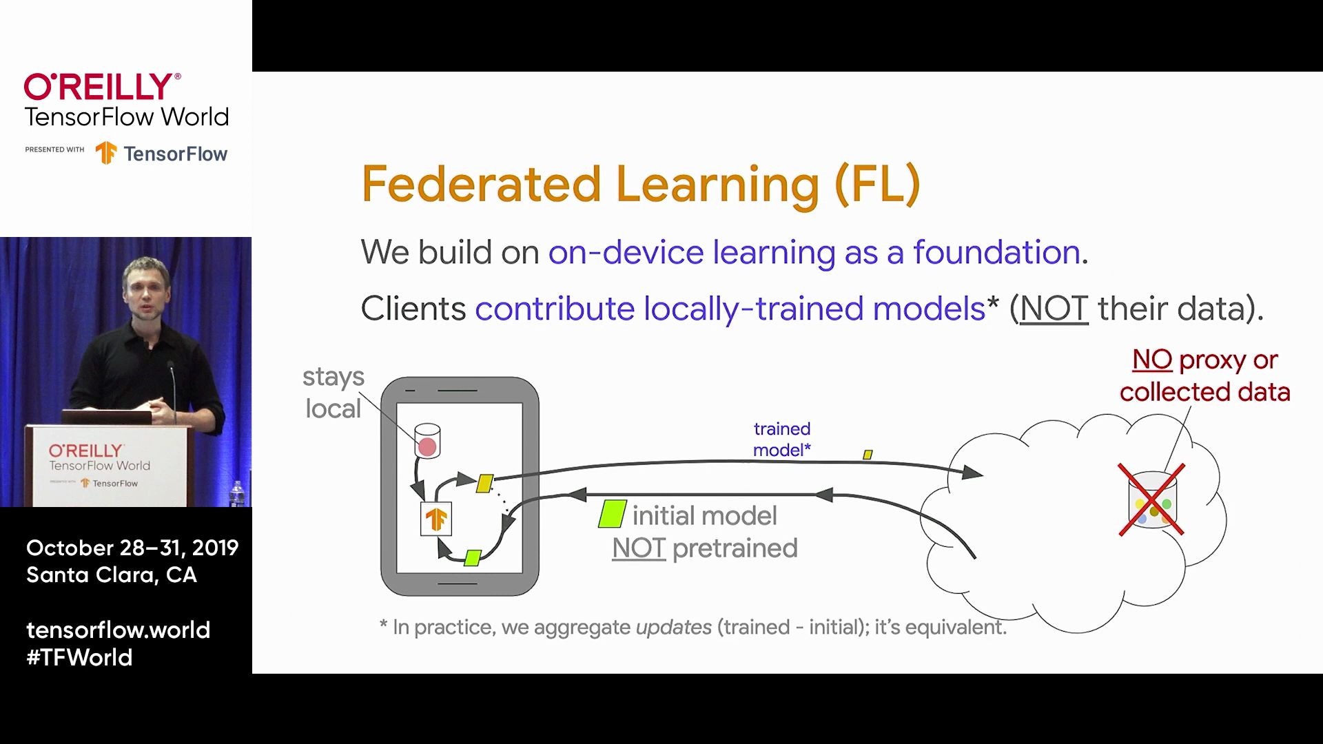 Federated learning with TensorFlow Federated (TF World '19)_哔哩哔哩_bilibili