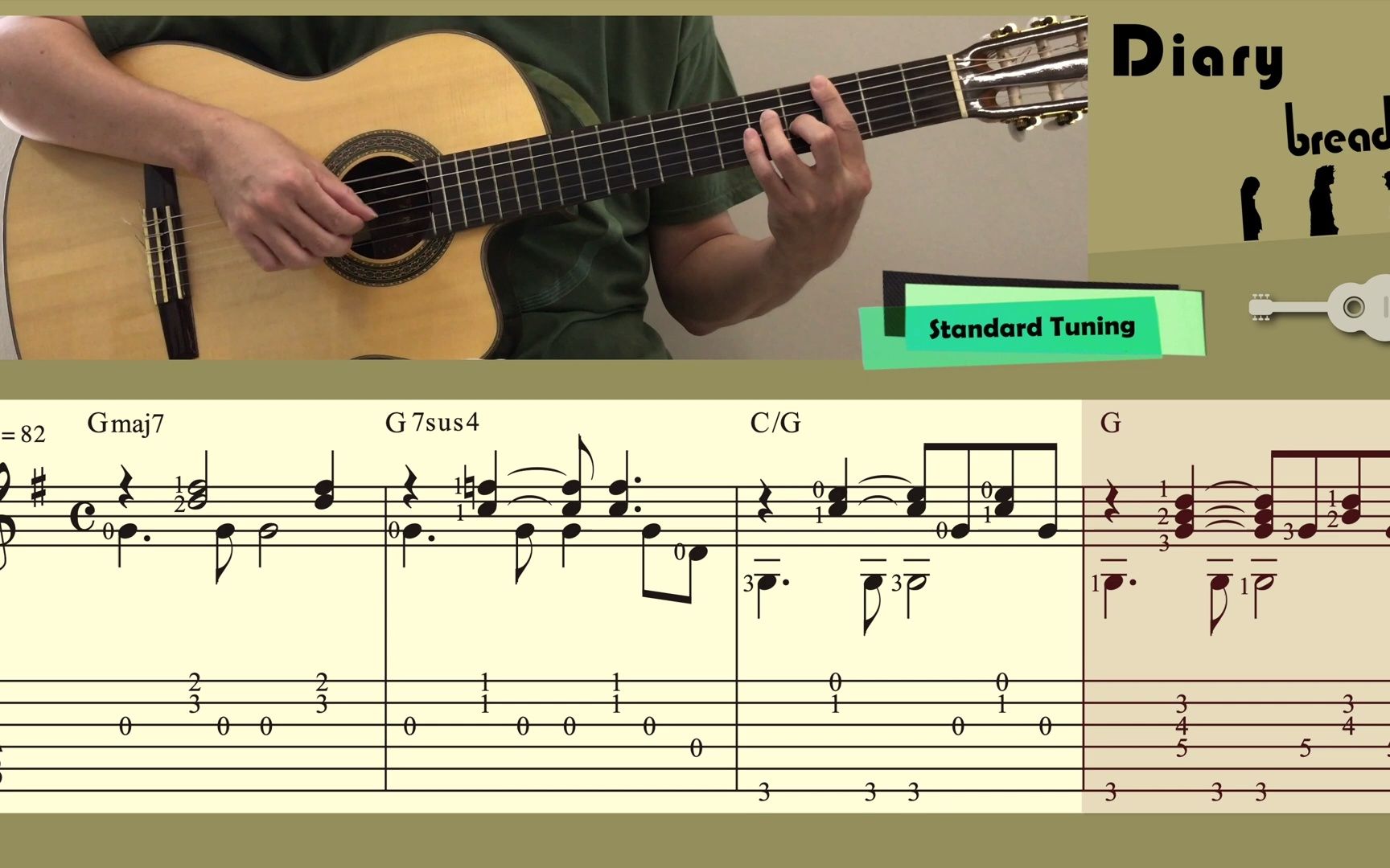 Diary - Bread (Guitar) [Notation + TAB]_哔哩哔哩_bilibili