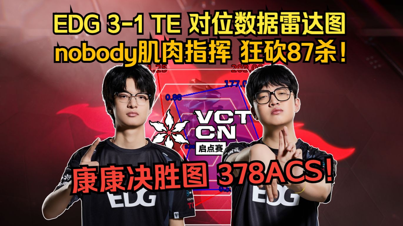 EDG 3-1 TE 对位数据雷达图 王哥狂砍87杀！康康378分终结比赛，八连冠！EDG的BO5不败纪录还在延续！-热门情报局-EDG拿下CN八连冠-哔哩哔哩视频