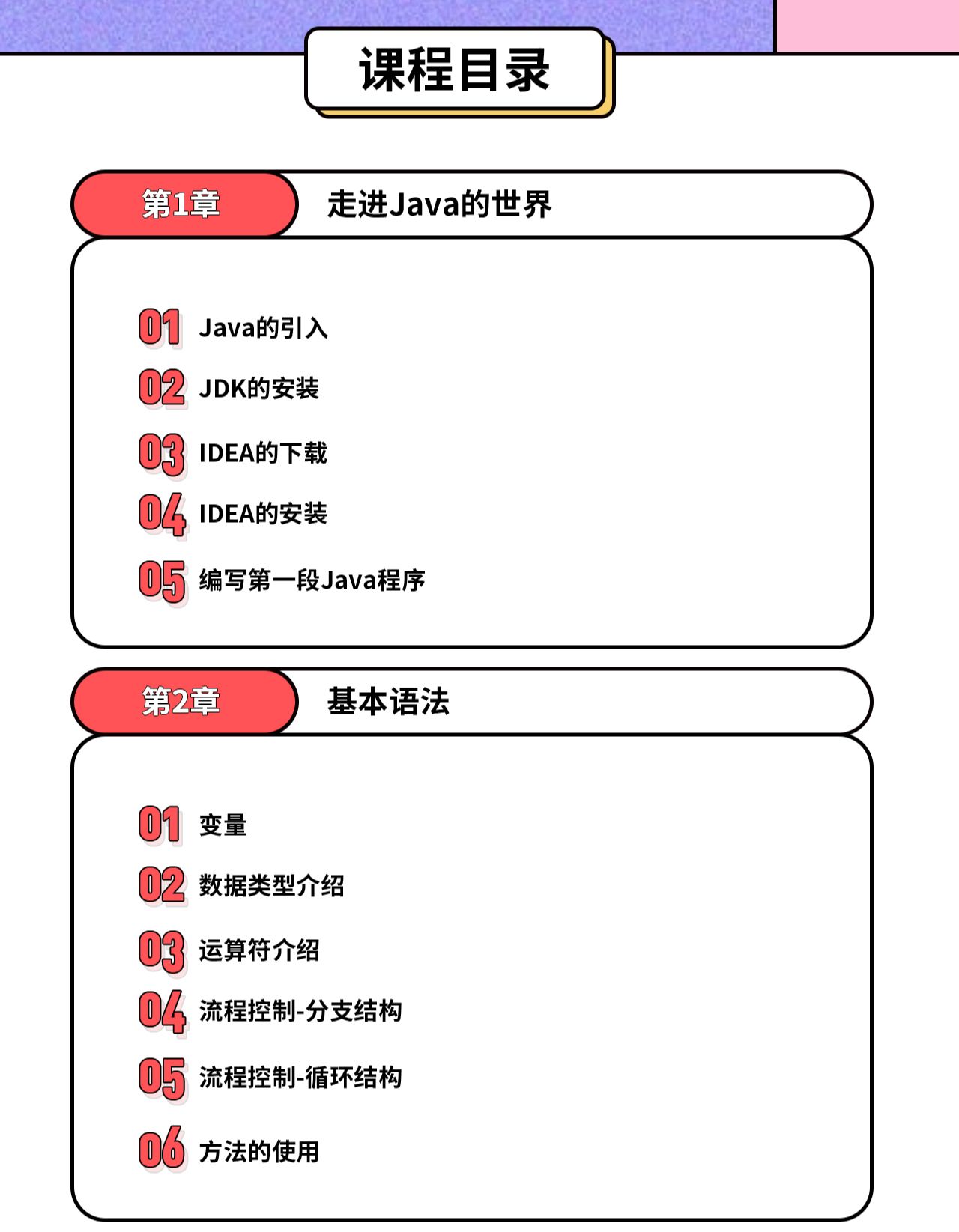 Java零基础快速上手教程_哔哩哔哩_bilibili