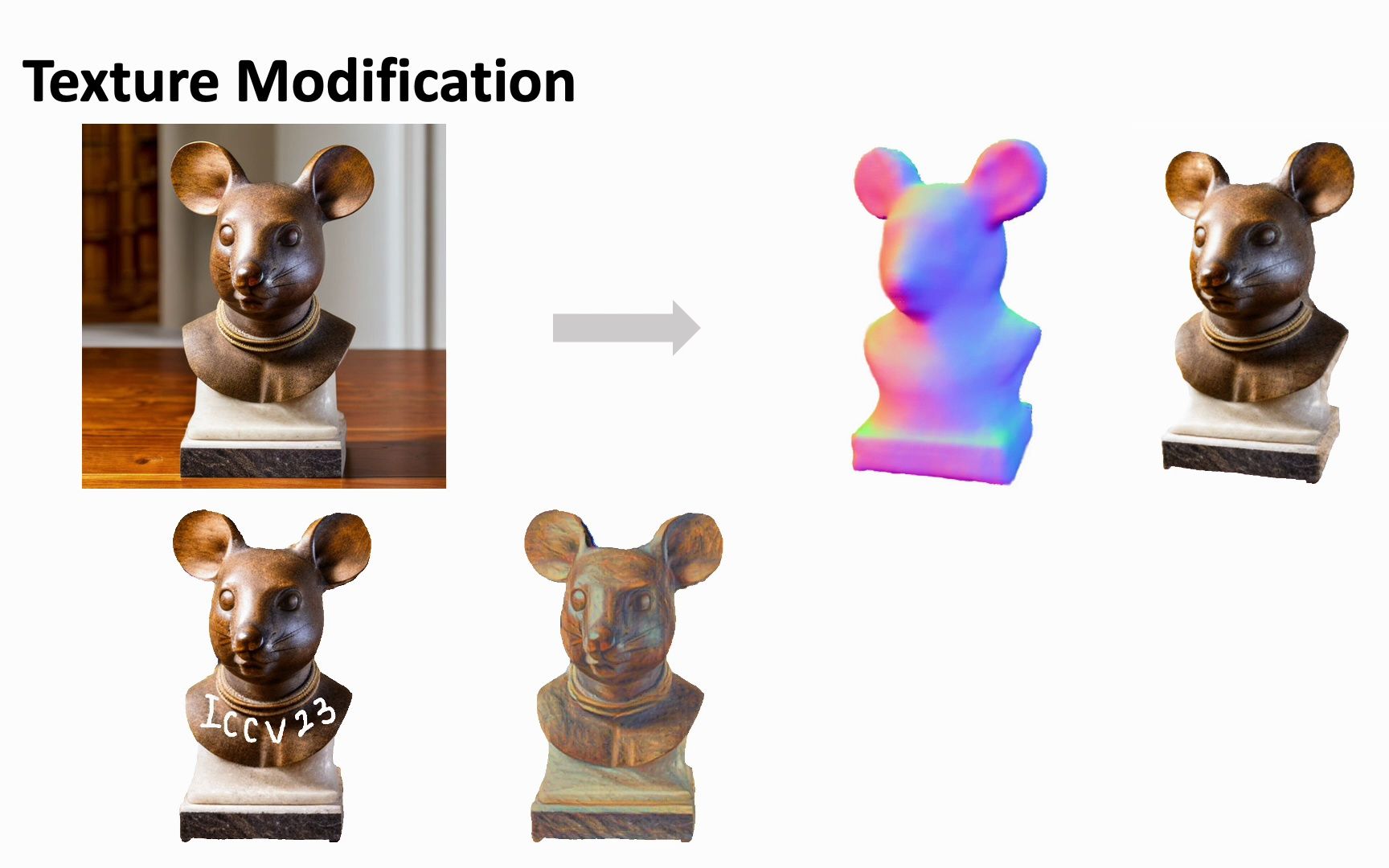 ICCV 2023 | Make It 3D！基于扩散先验的单张图像高质量三维内容生成 | 人工智能三维建模-马尔可夫随机场-马尔可夫随机场-哔哩哔哩视频