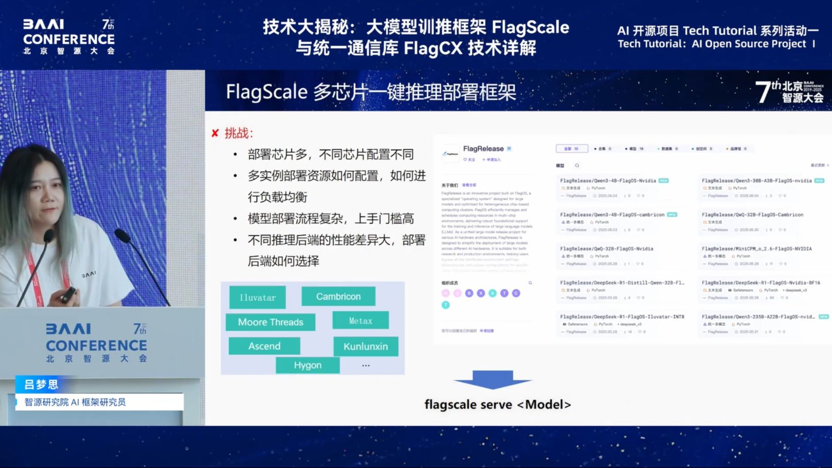 基于 FlagScale 自动调优机制进行多芯片高效推理部署-智源FlagOpen-智源FlagOpen-哔哩哔哩视频