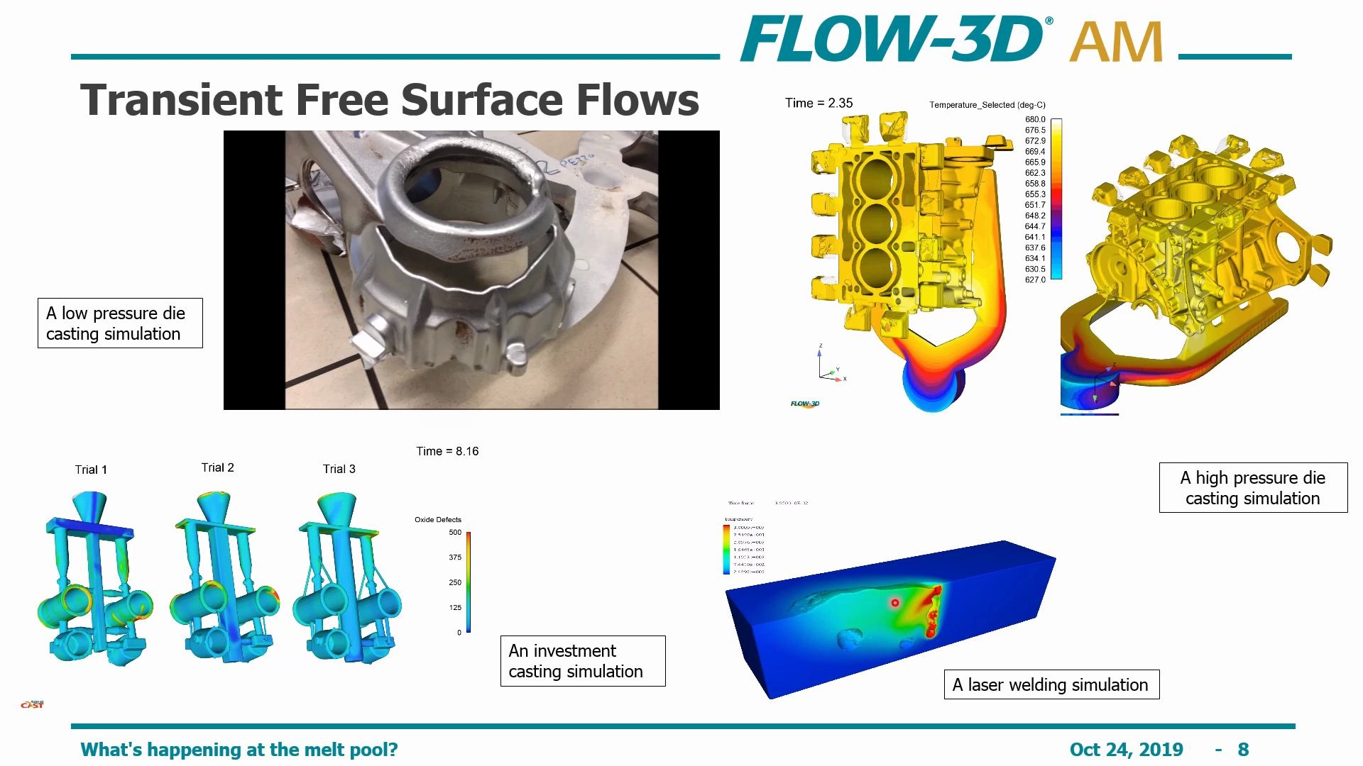 FLOW-3D AM Webinar- What's Happening at the Melt Pool-_哔哩哔哩_bilibili