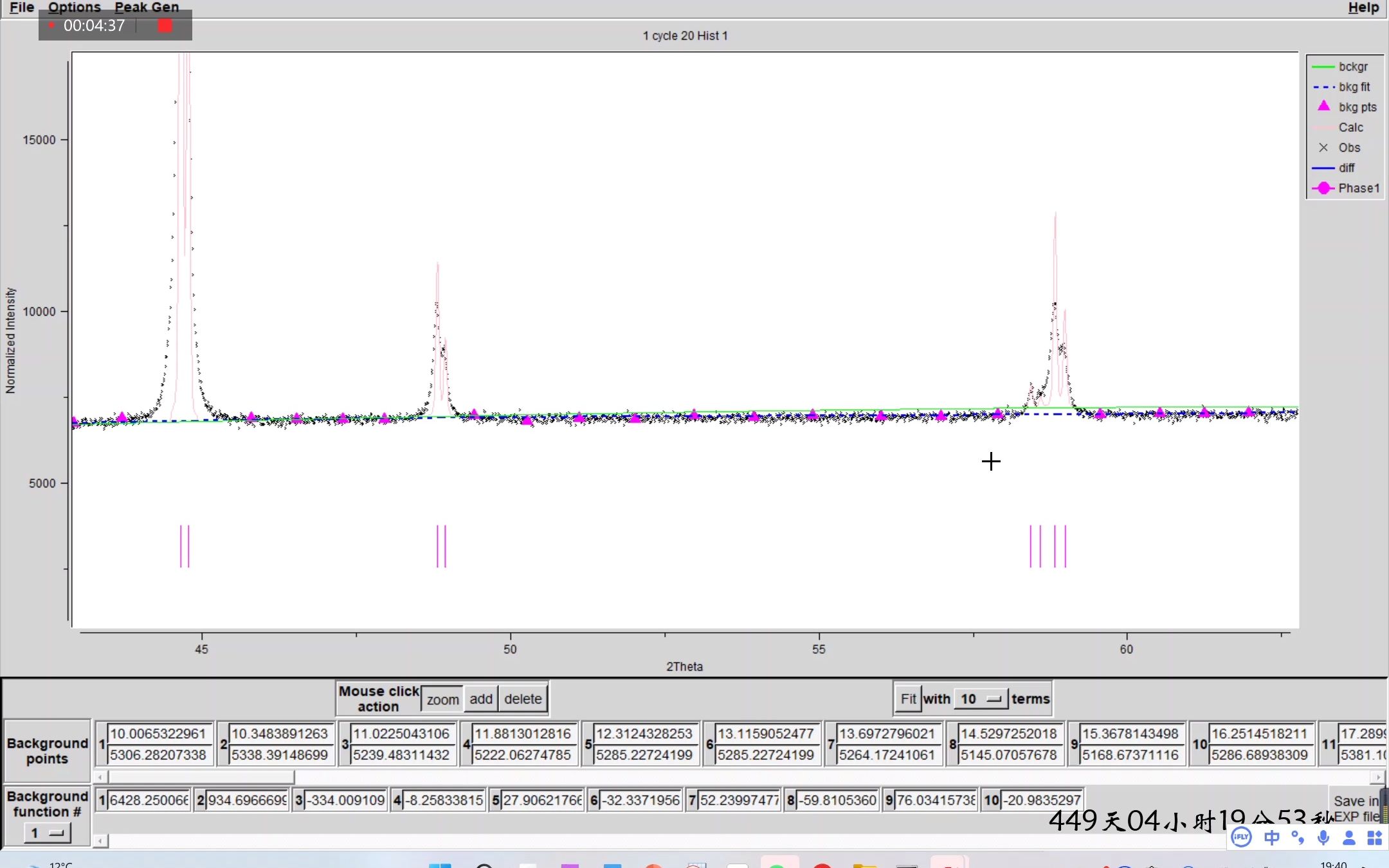 GSAS-XRD精修(有空再传完整版吧，心累...)_哔哩哔哩_bilibili
