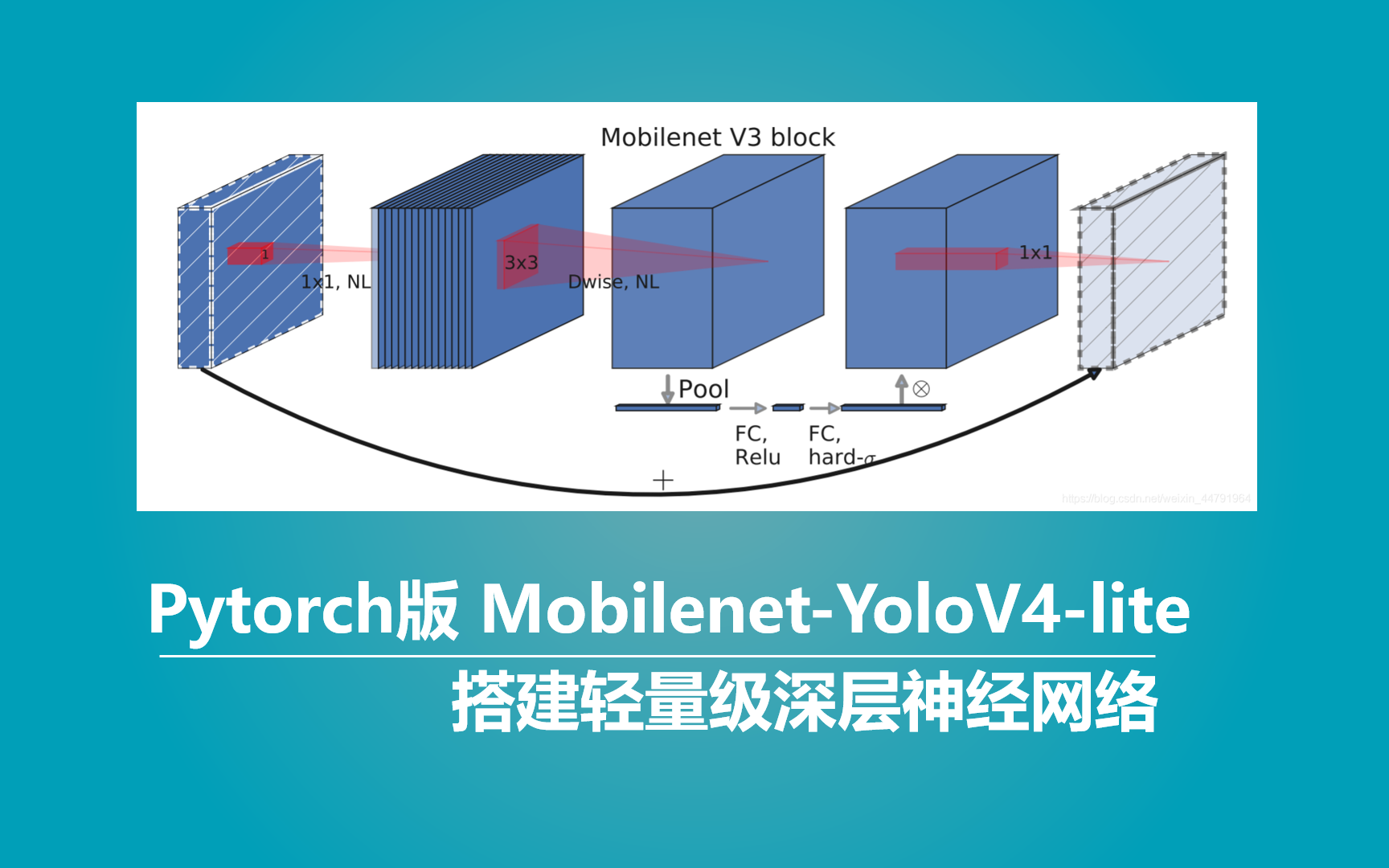 Pytorch 搭建自己的Mobilenet-YoloV4目标检测平台（Bubbliiiing 深度学习 教程）_哔哩哔哩_bilibili