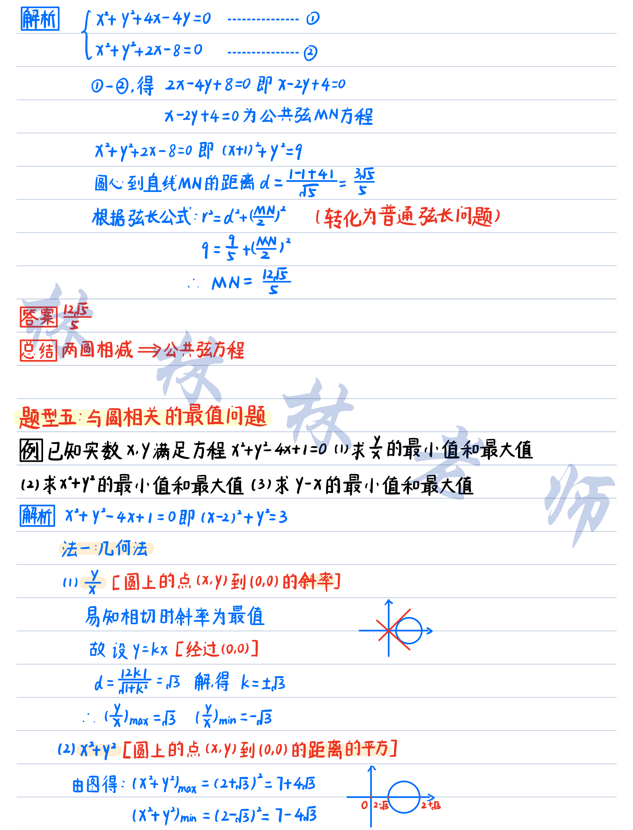 高二数学上学期圆的方程笔记 哔哩哔哩
