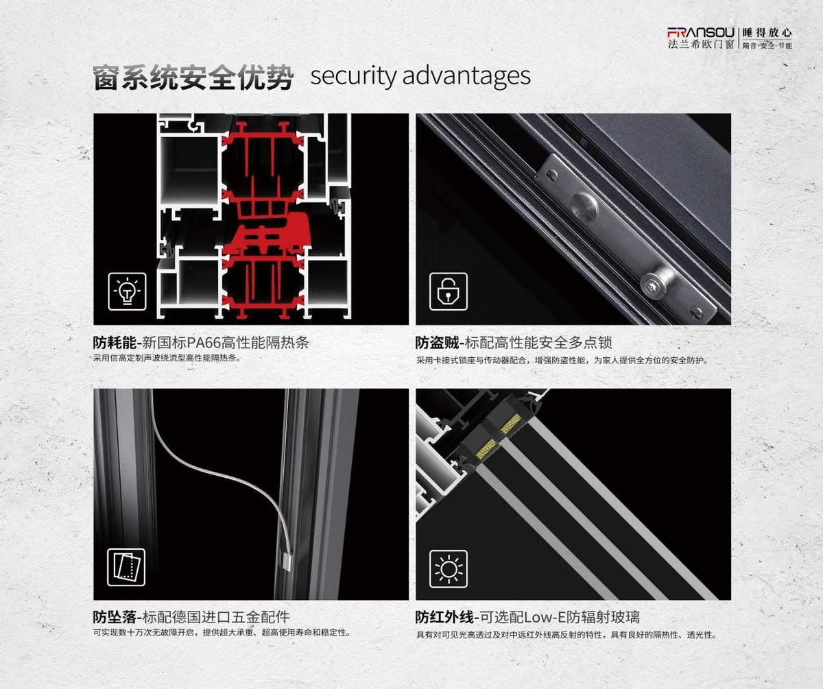 为什么选择断桥铝门窗这篇文章告诉你答案 哔哩哔哩