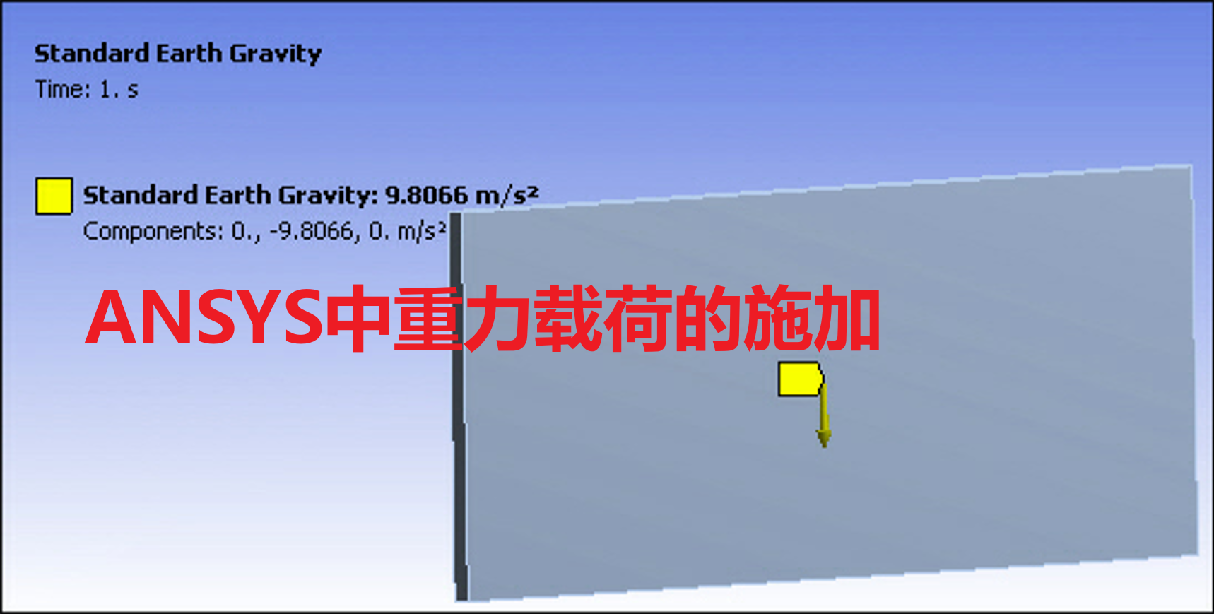 Ansys