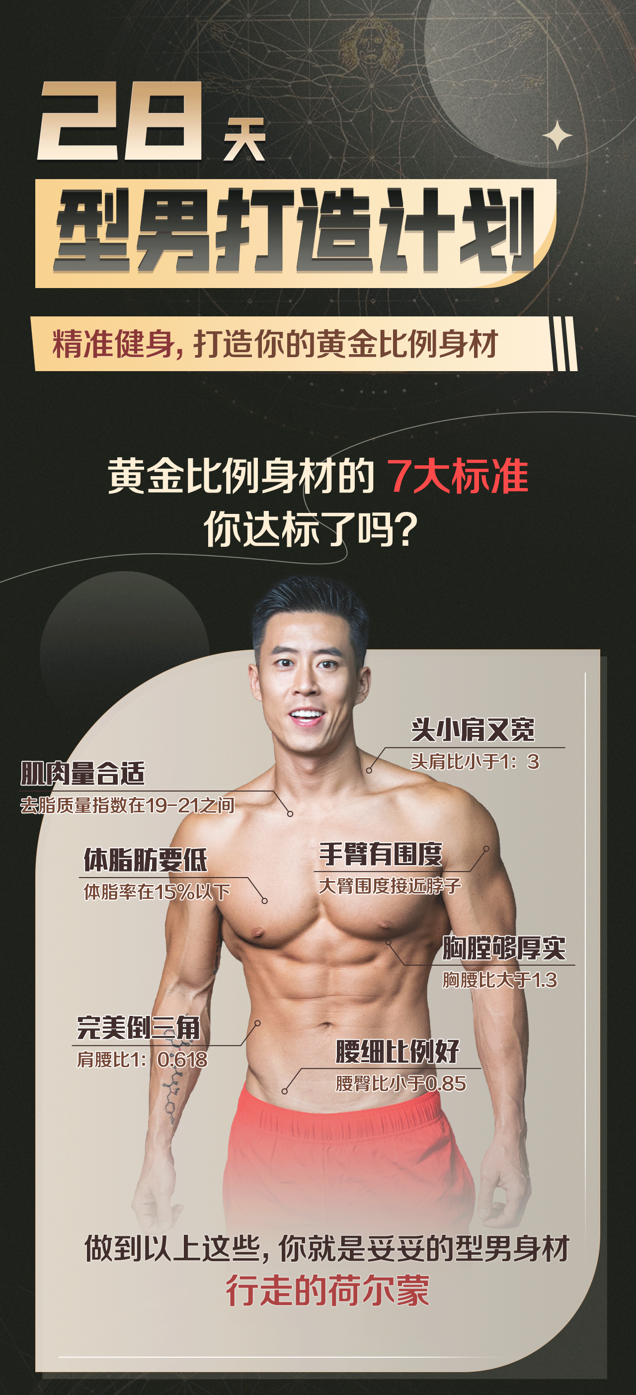 速求速求!埃里克28天增肌减脂 - 吾爱破解 - 52pojie.cn