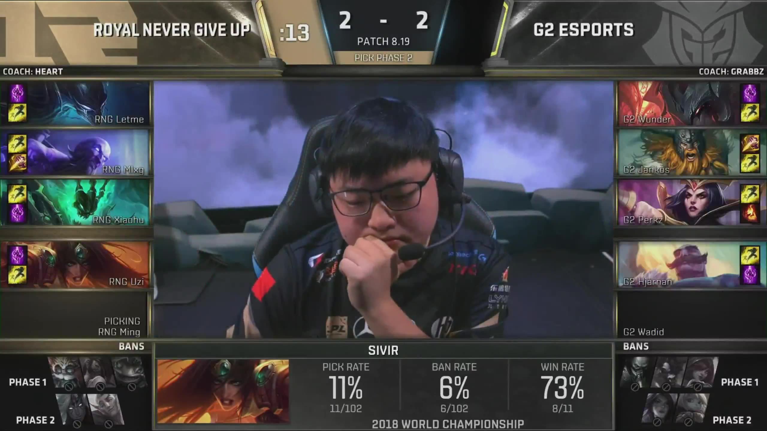 S8全球总决赛四分之一决赛 八强 RNG VS G2 第五场（决胜局）_哔哩哔哩_bilibili