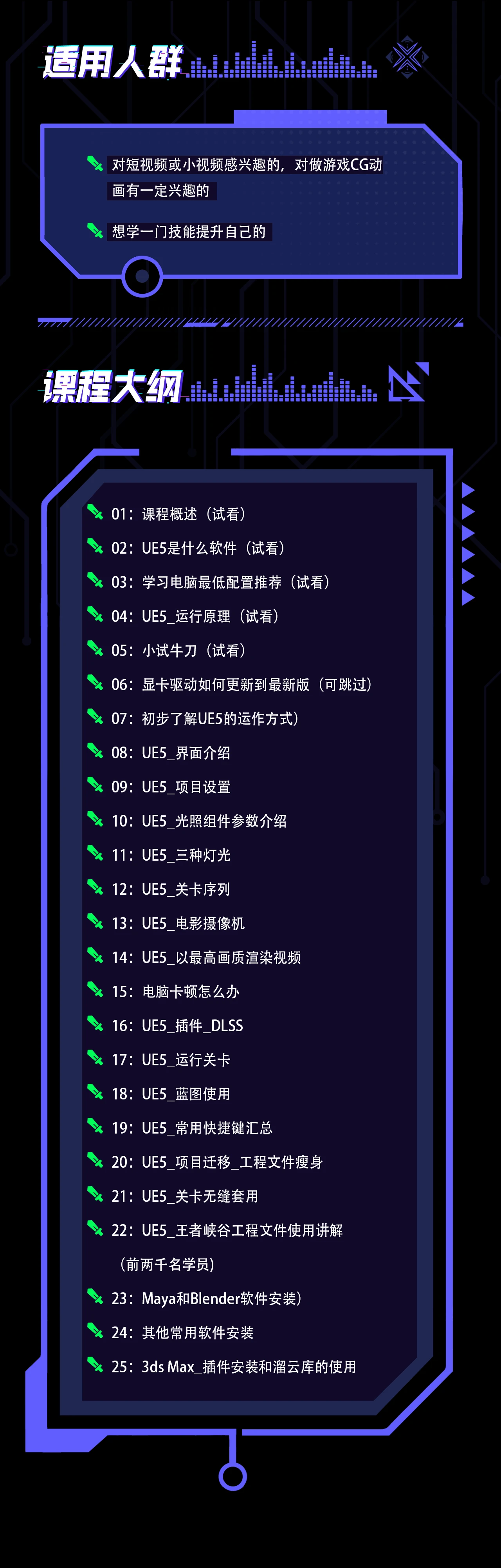 LuFee游戏CG动画剪辑完整教学_哔哩哔哩_bilibili