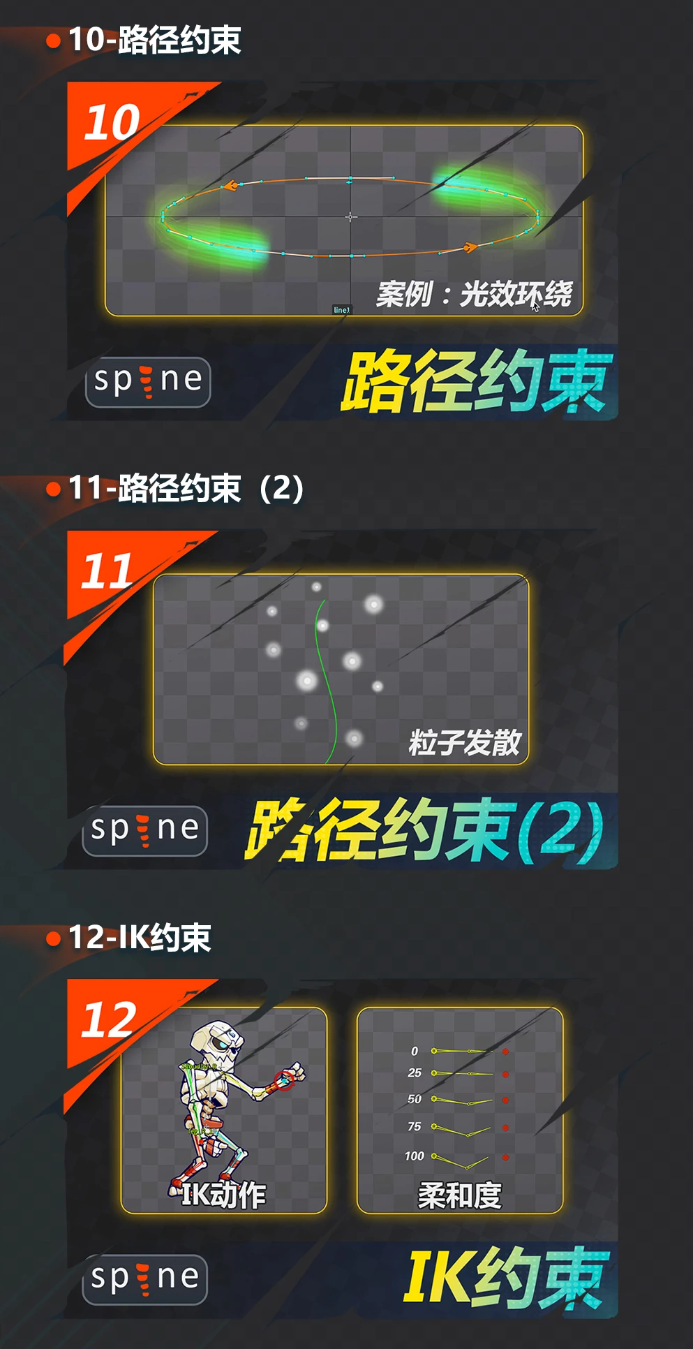 Spine Pro 2D动画实战基础（赠送软件）_哔哩哔哩_bilibili