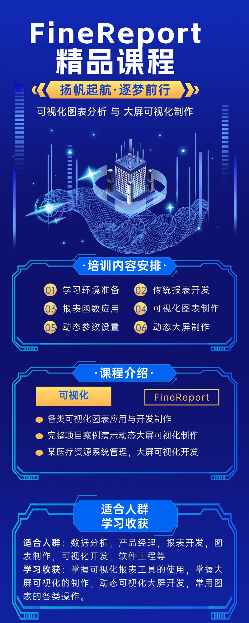 FineReport项目实战_哔哩哔哩_bilibili