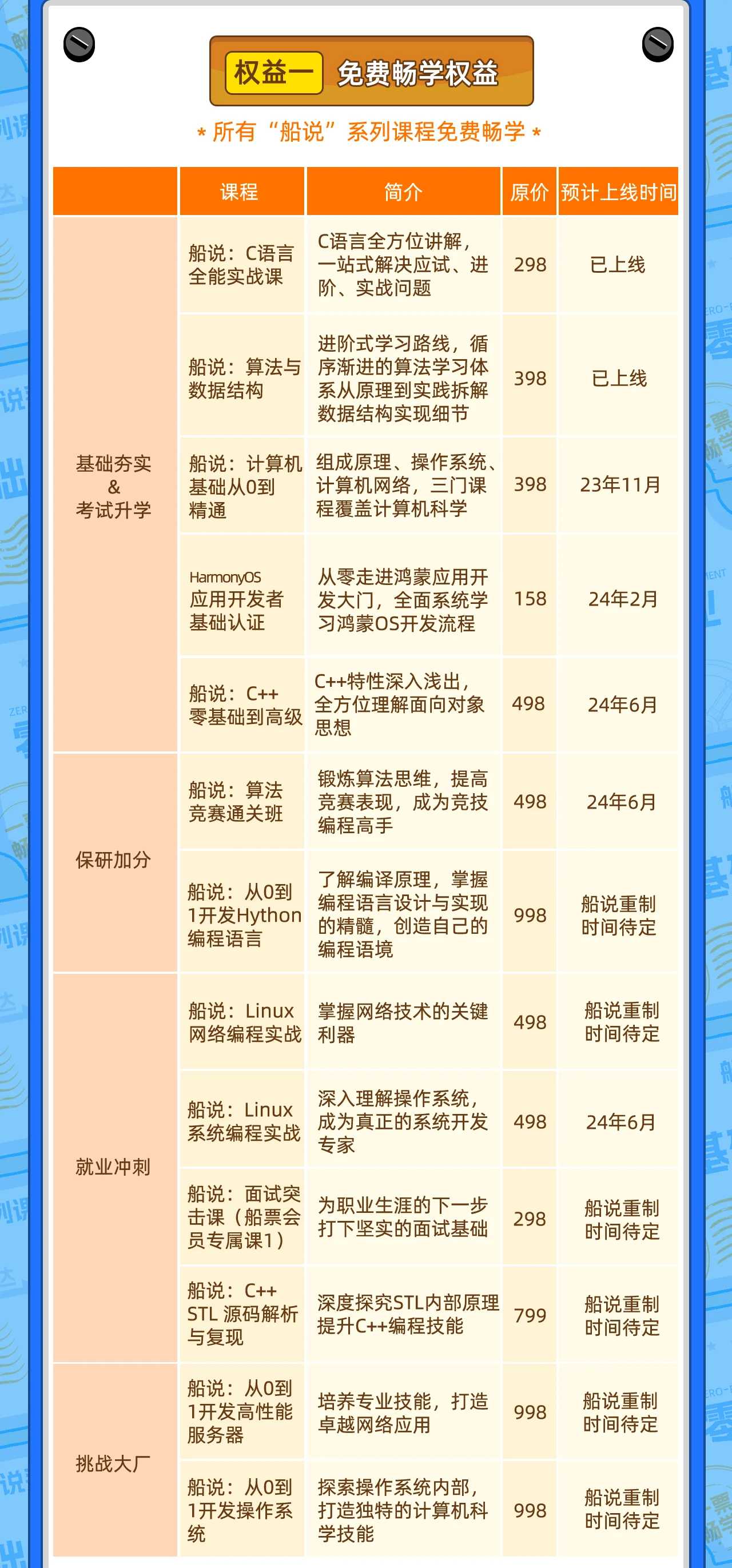 从0到1开发 Hython 编程语言（待更新）_哔哩哔哩_bilibili