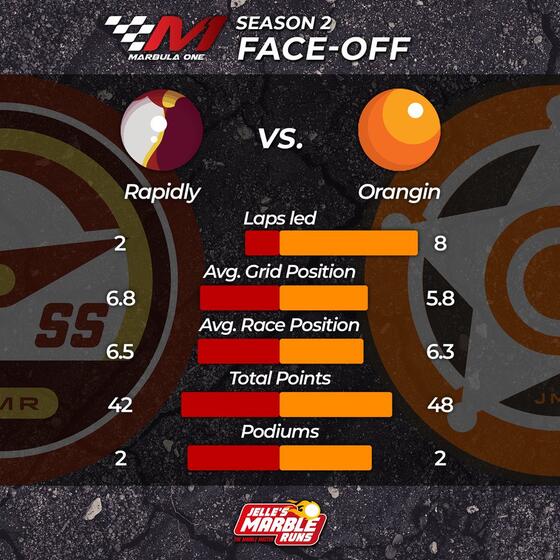 JMR弹珠联赛中国官方的动态 - 哔哩哔哩