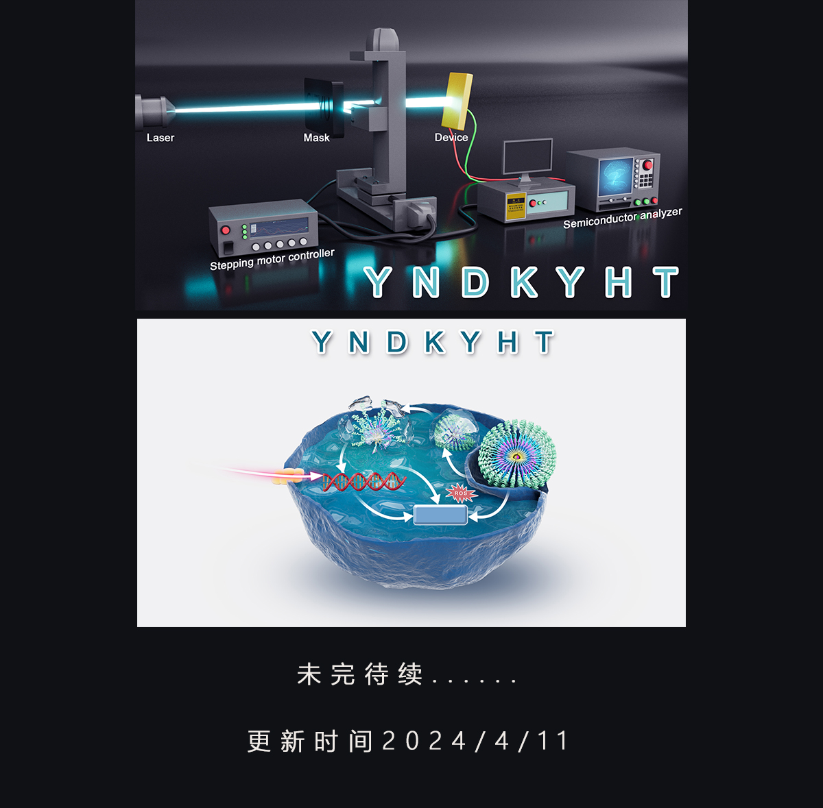 科研绘图全面讲解-YND科研绘图_哔哩哔哩_bilibili