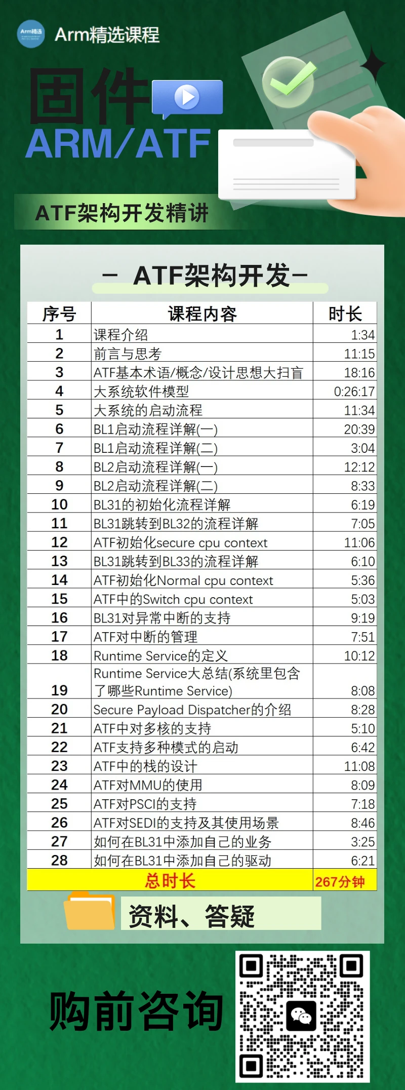 ATF架构开发精讲_哔哩哔哩_bilibili