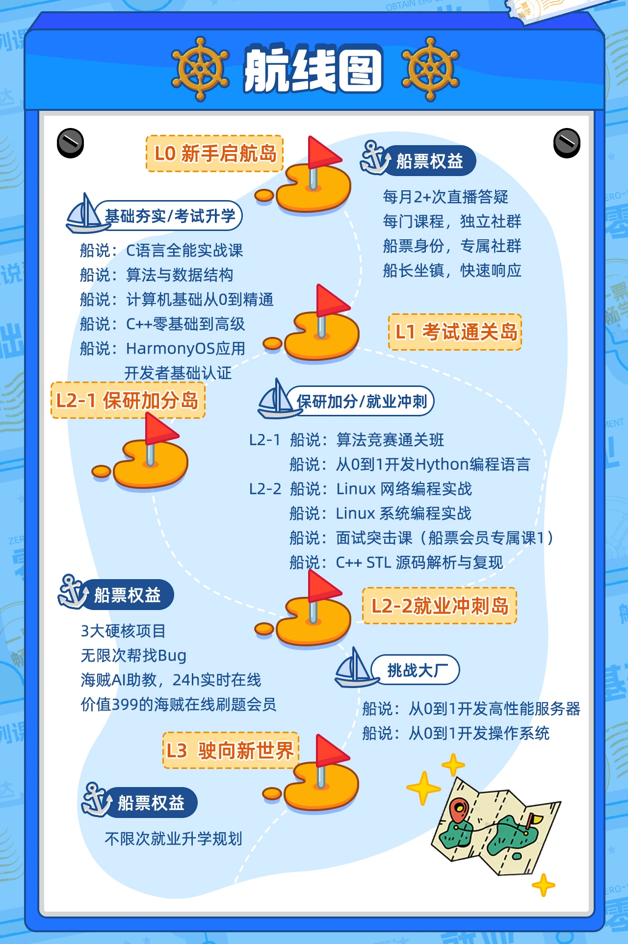 从0到1开发 Hython 编程语言（待更新）_哔哩哔哩_bilibili