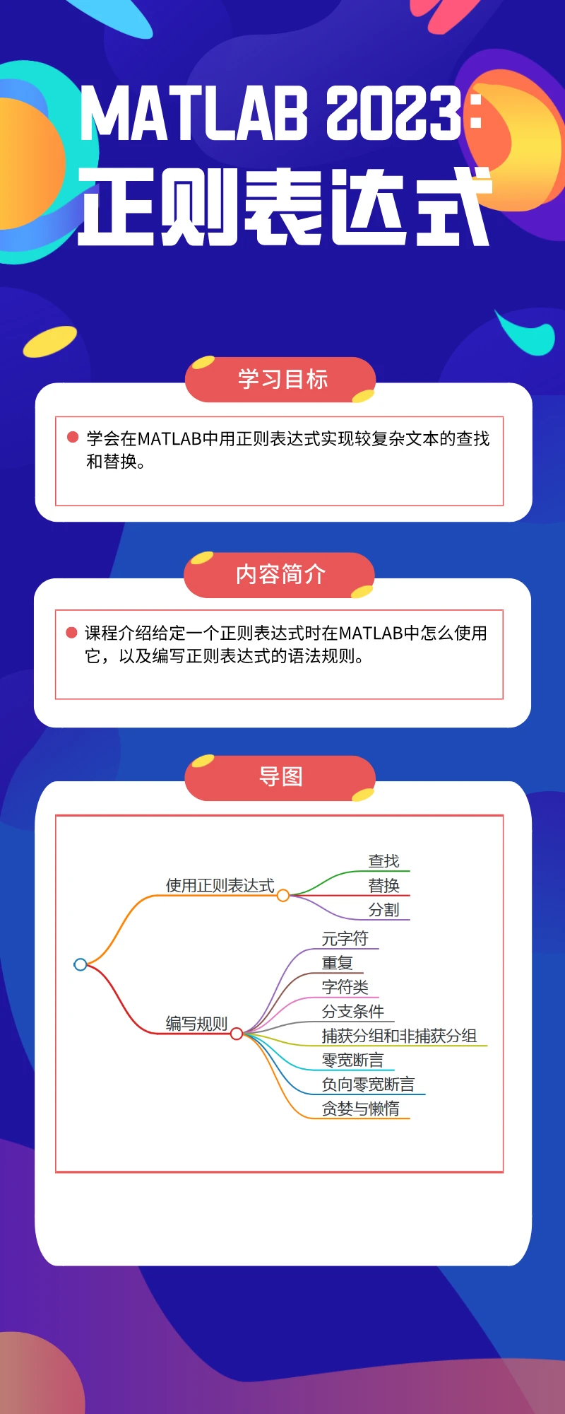 MATLAB 2023：正则表达式_哔哩哔哩_bilibili