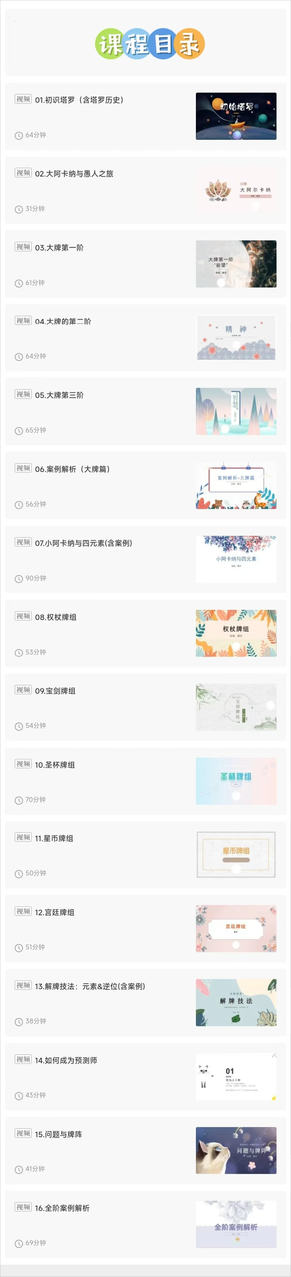 韦特塔罗牌系统课-入门到进阶_哔哩哔哩_bilibili