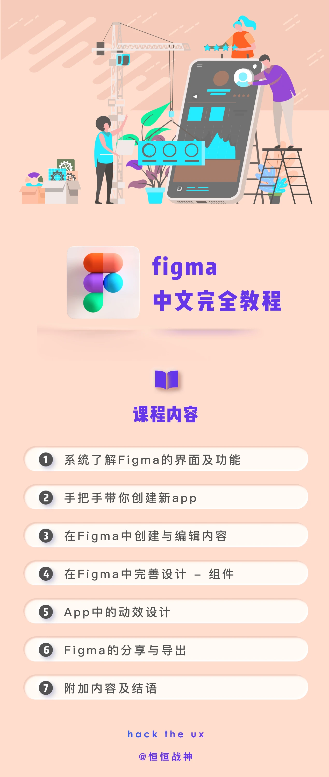 figma中文完全教程【恒恒战神】_哔哩哔哩_bilibili