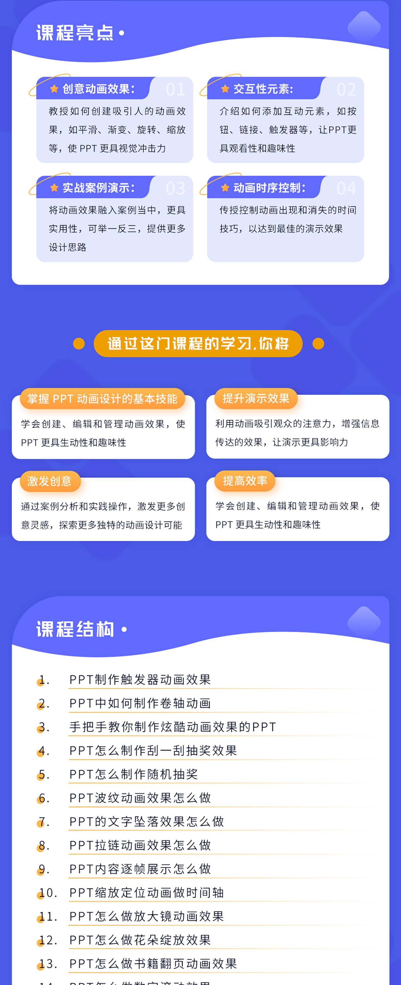 PPT动画设计实战案例全解-手把手实操带练习模板_哔哩哔哩_bilibili