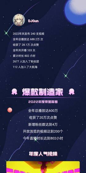 DJGun的动态 - 哔哩哔哩