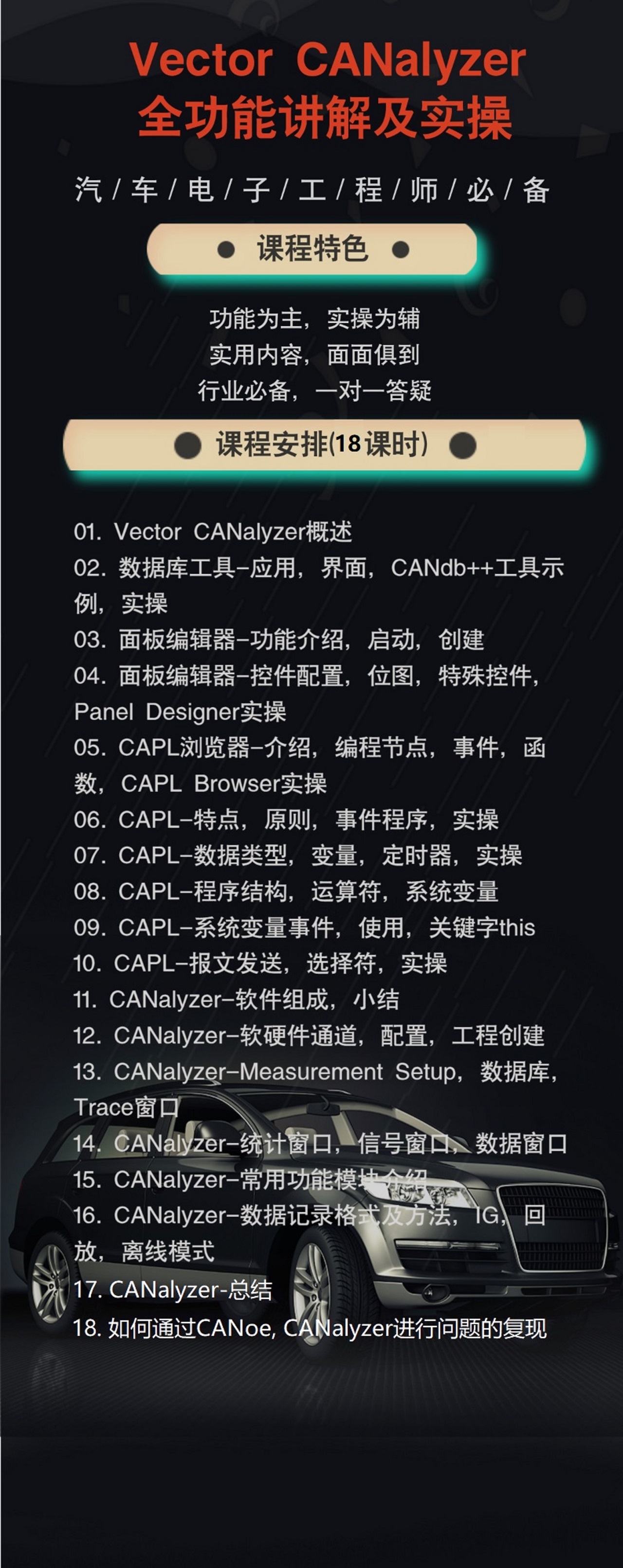 Vector CANalyzer全功能讲解及实操_哔哩哔哩_bilibili