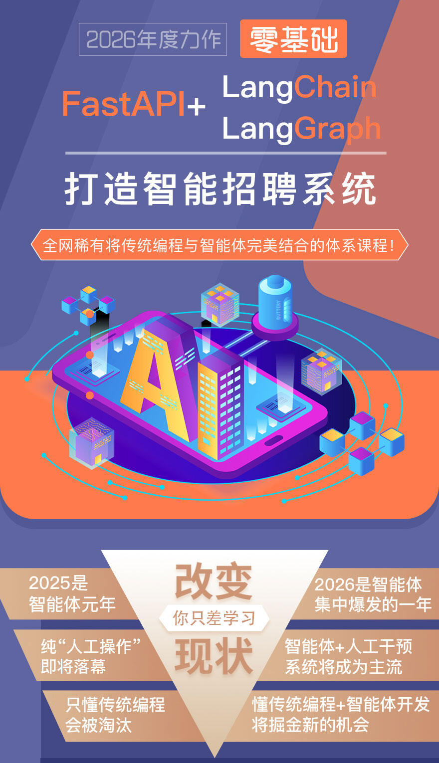FastAPI+LangChain_哔哩哔哩_bilibili