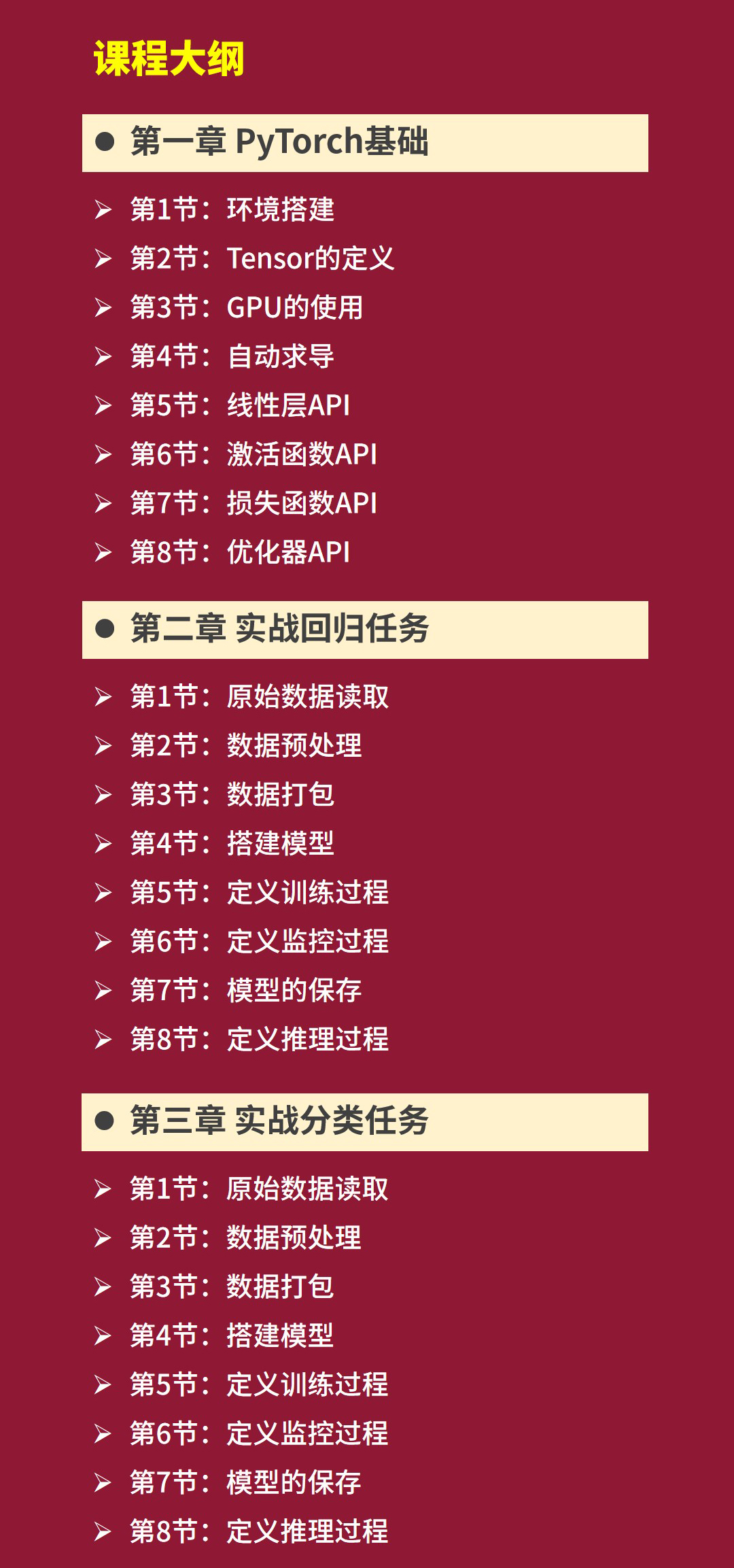 PyTorch2.0实战_全连接网络 讲师李晓华_哔哩哔哩_bilibili