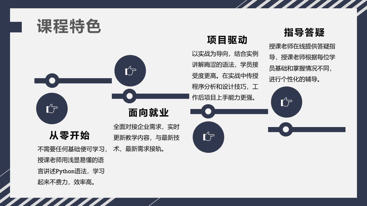 【灵犀教育Fiona老师】Python编程入门课_哔哩哔哩_bilibili