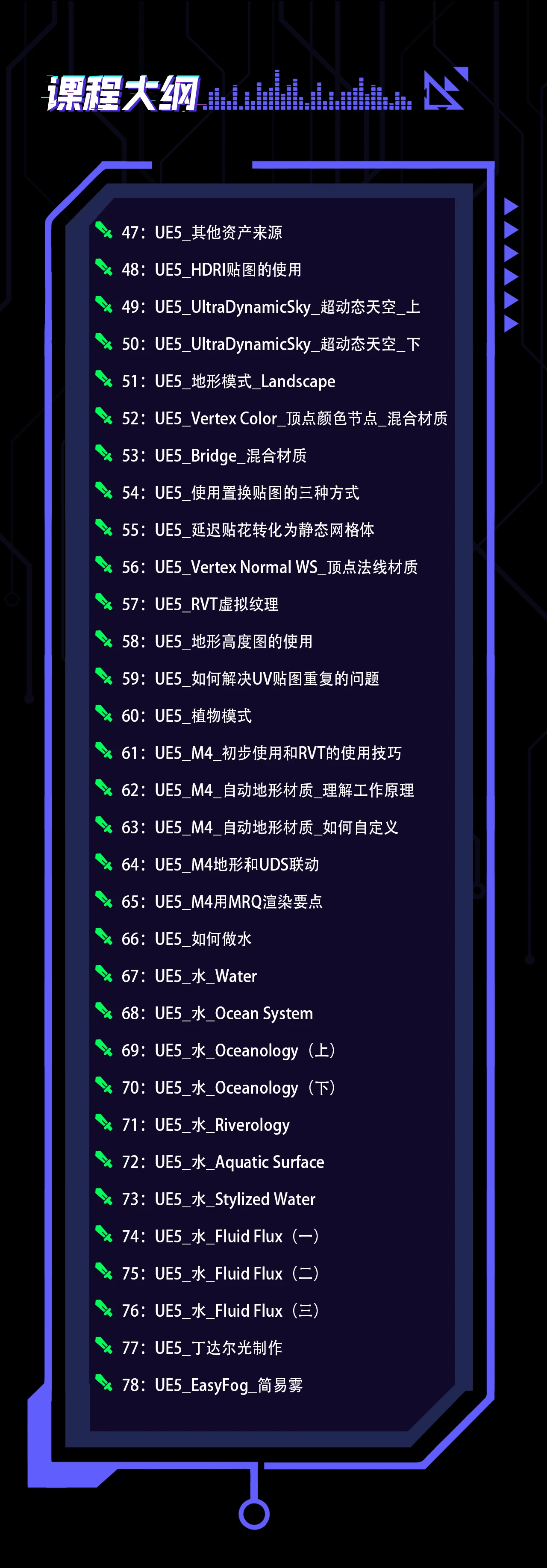 LuFee游戏CG动画剪辑完整教学_哔哩哔哩_bilibili