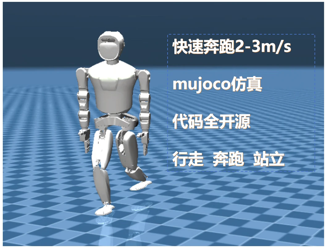 ocs2质心动力学MPC+WBC软件调试-人形_哔哩哔哩_bilibili