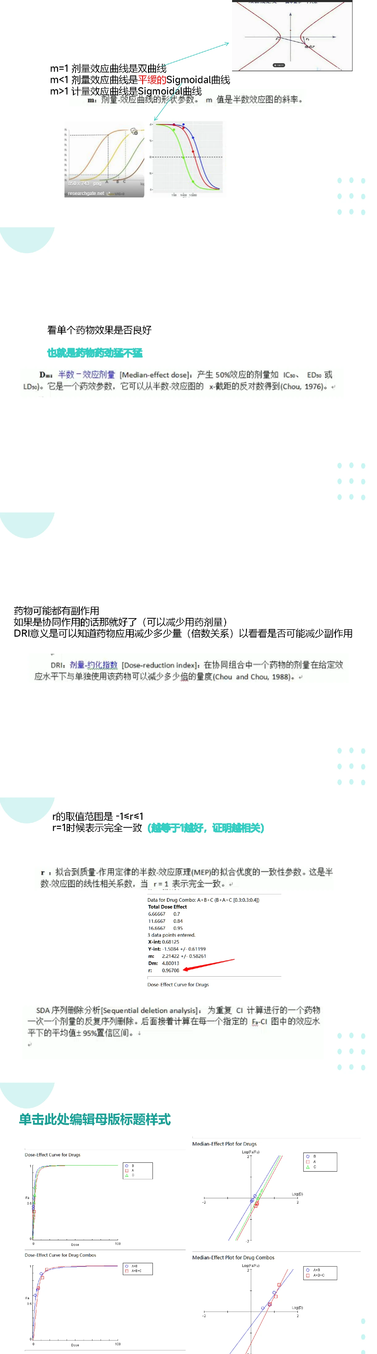 Chou-Talalay分析与药物联合作用分析_哔哩哔哩_bilibili