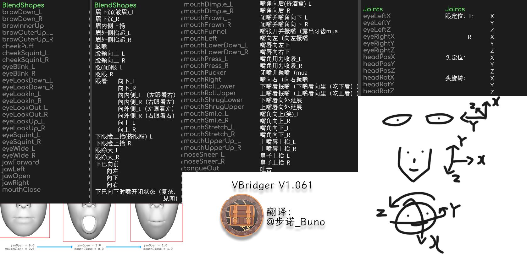 【VTS插件】 VBridger - 哔哩哔哩