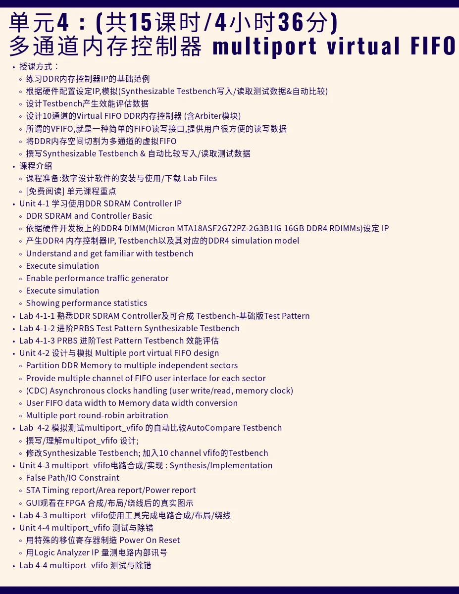 数字IC/FPGA-多通道内存控制器VFIFO_哔哩哔哩_bilibili