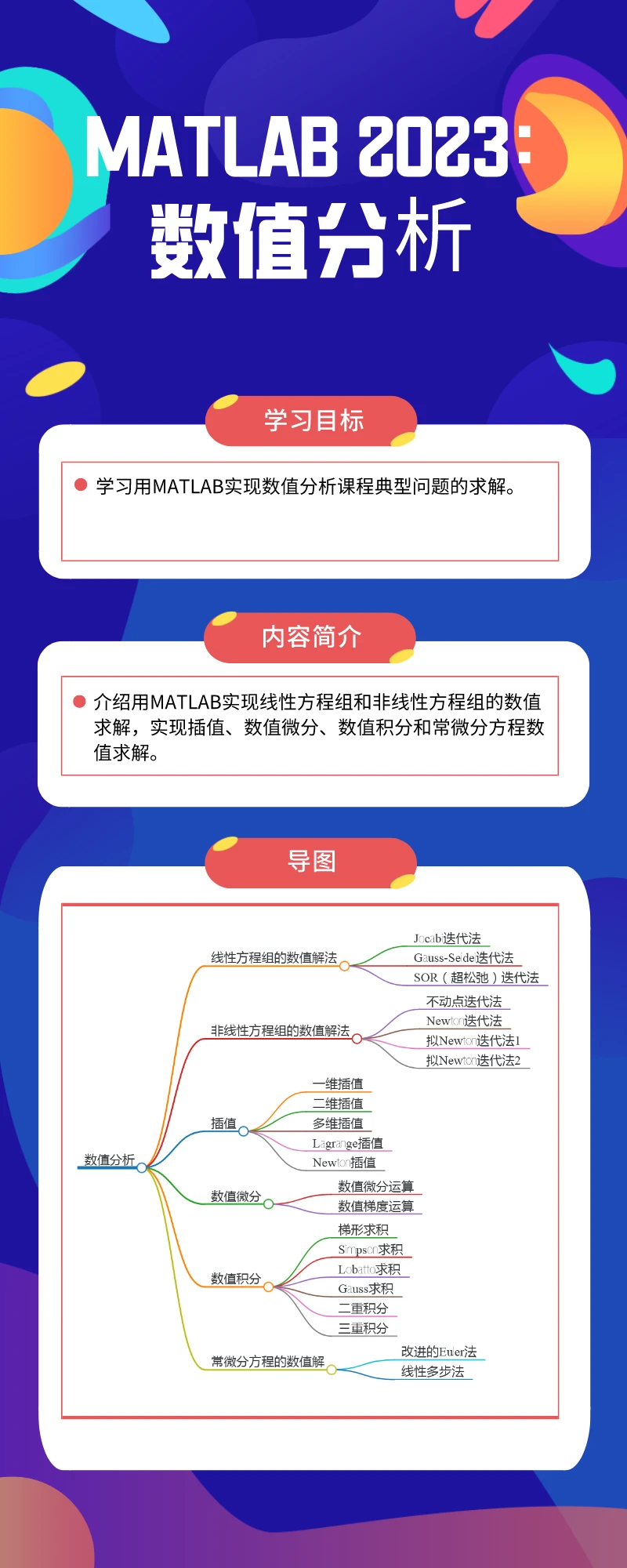 MATLAB 2023：数值分析_哔哩哔哩_bilibili