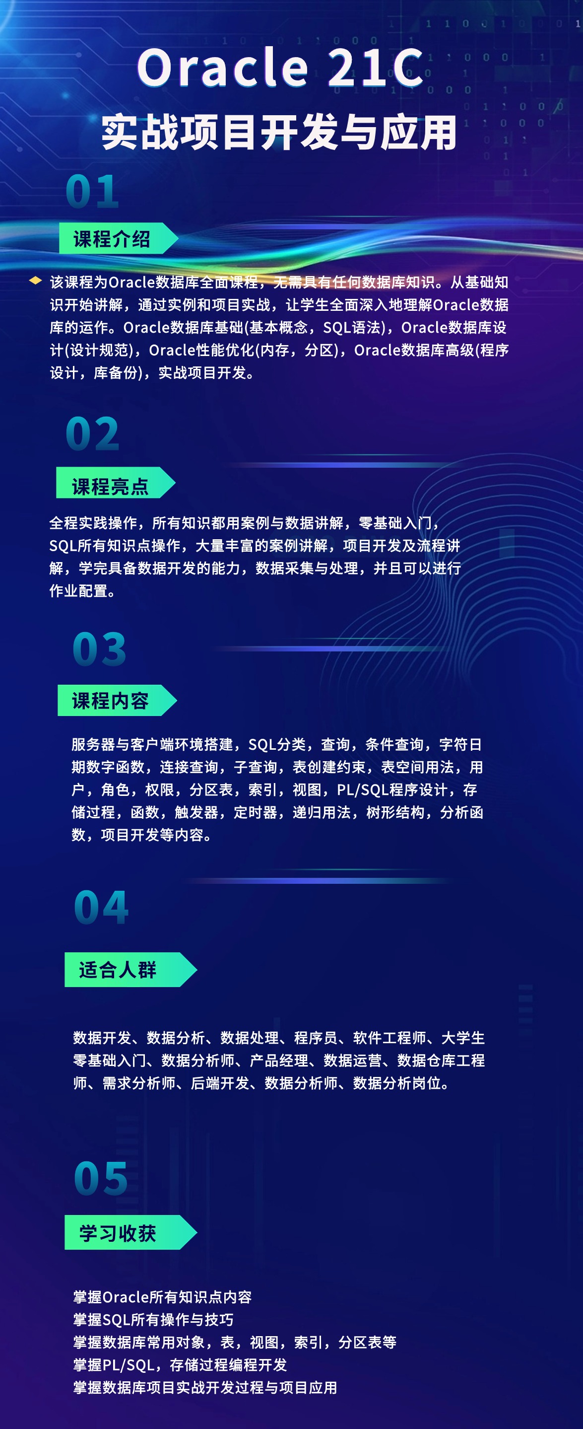 Oracle 21C 从入门到项目实战开发_哔哩哔哩_bilibili