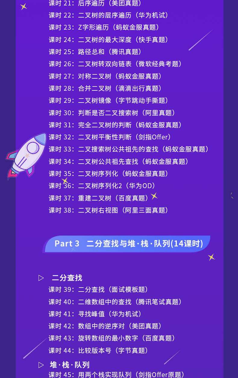LeetCode数据结构笔试面试算法-Java版_哔哩哔哩_bilibili