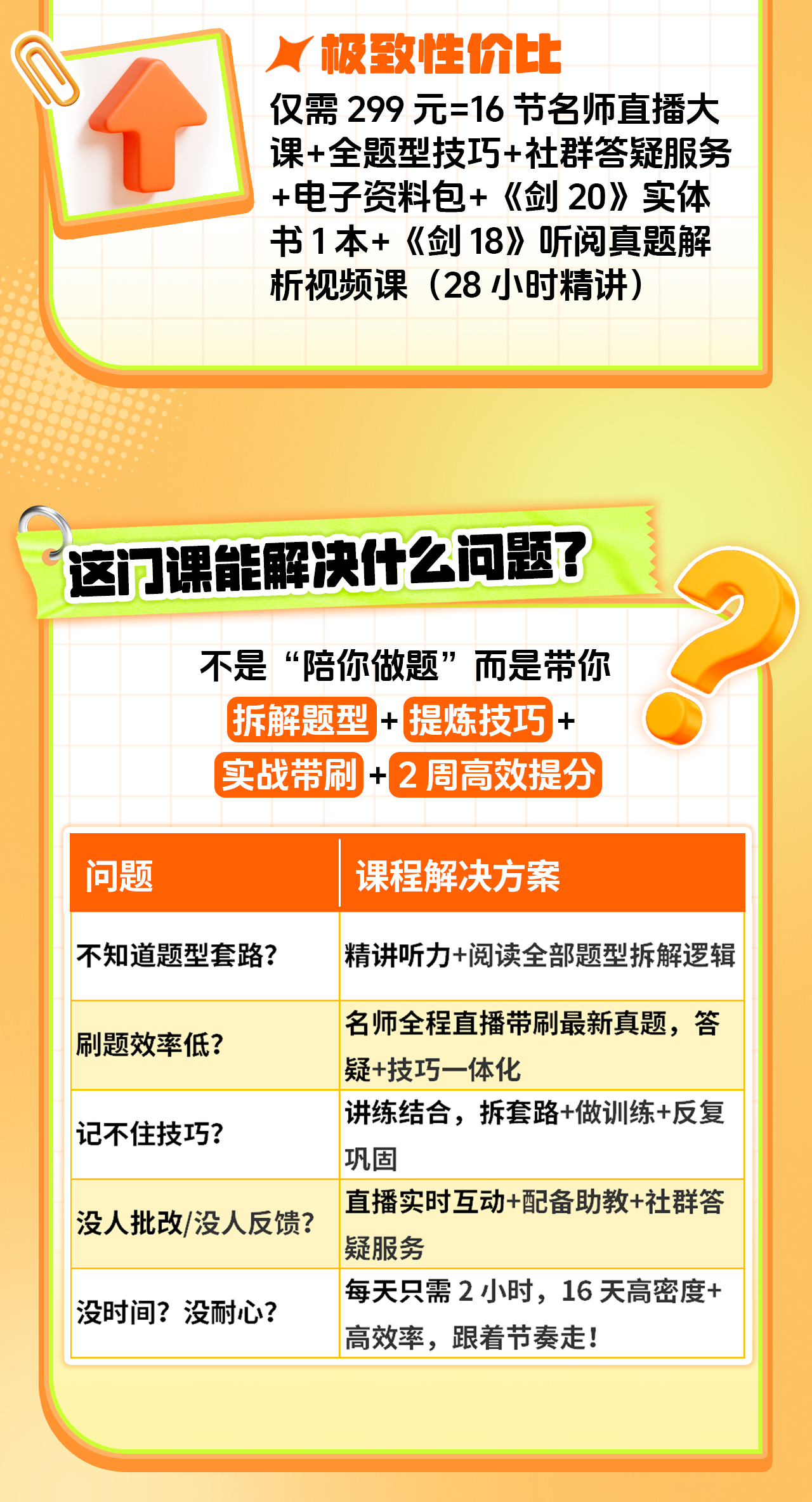 烤鸭TV雅思「听力+阅读」双科16天冲刺7+特训_哔哩哔哩_bilibili