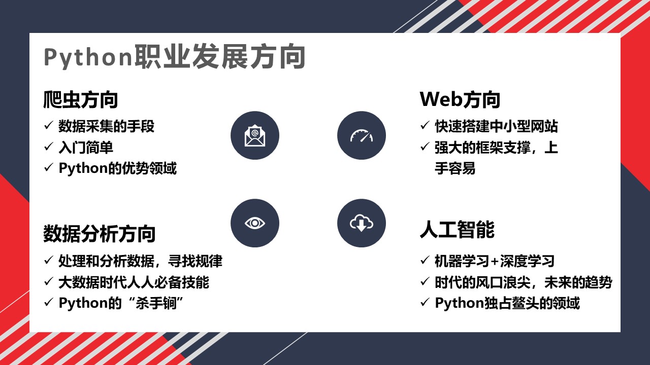 【灵犀教育】Python人工智能入门实战课_哔哩哔哩_bilibili