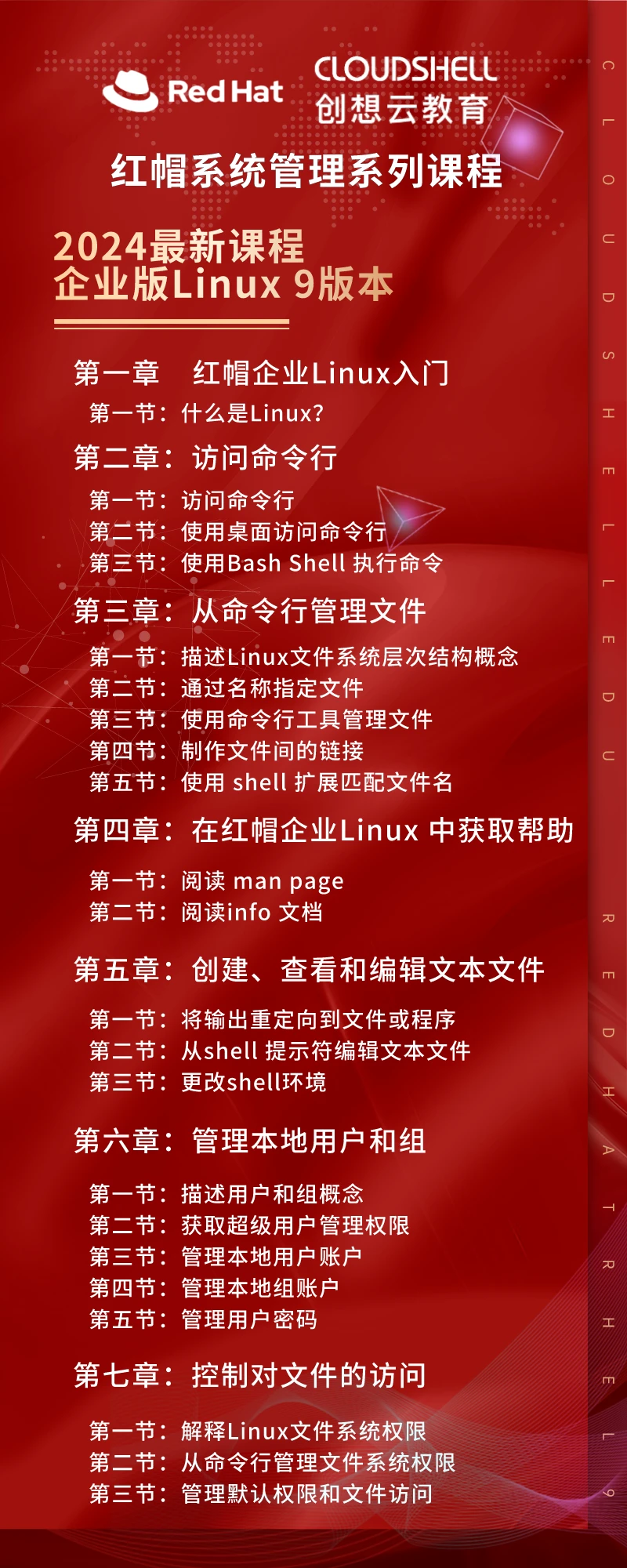 红帽系统管理课程Ⅰ（RH124)_哔哩哔哩_bilibili