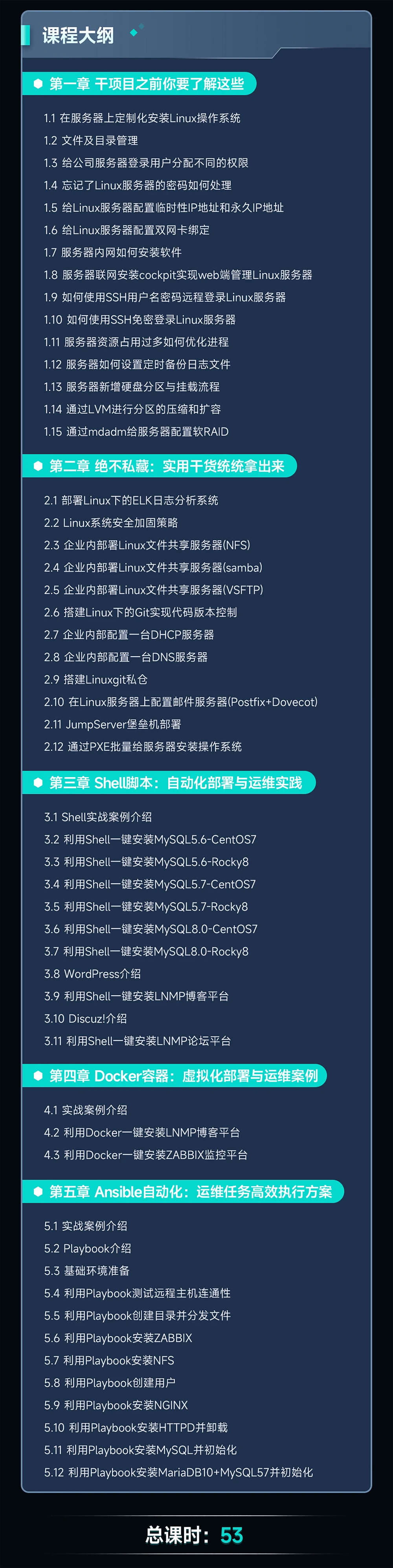 Linux系统工程师实战课程_哔哩哔哩_bilibili
