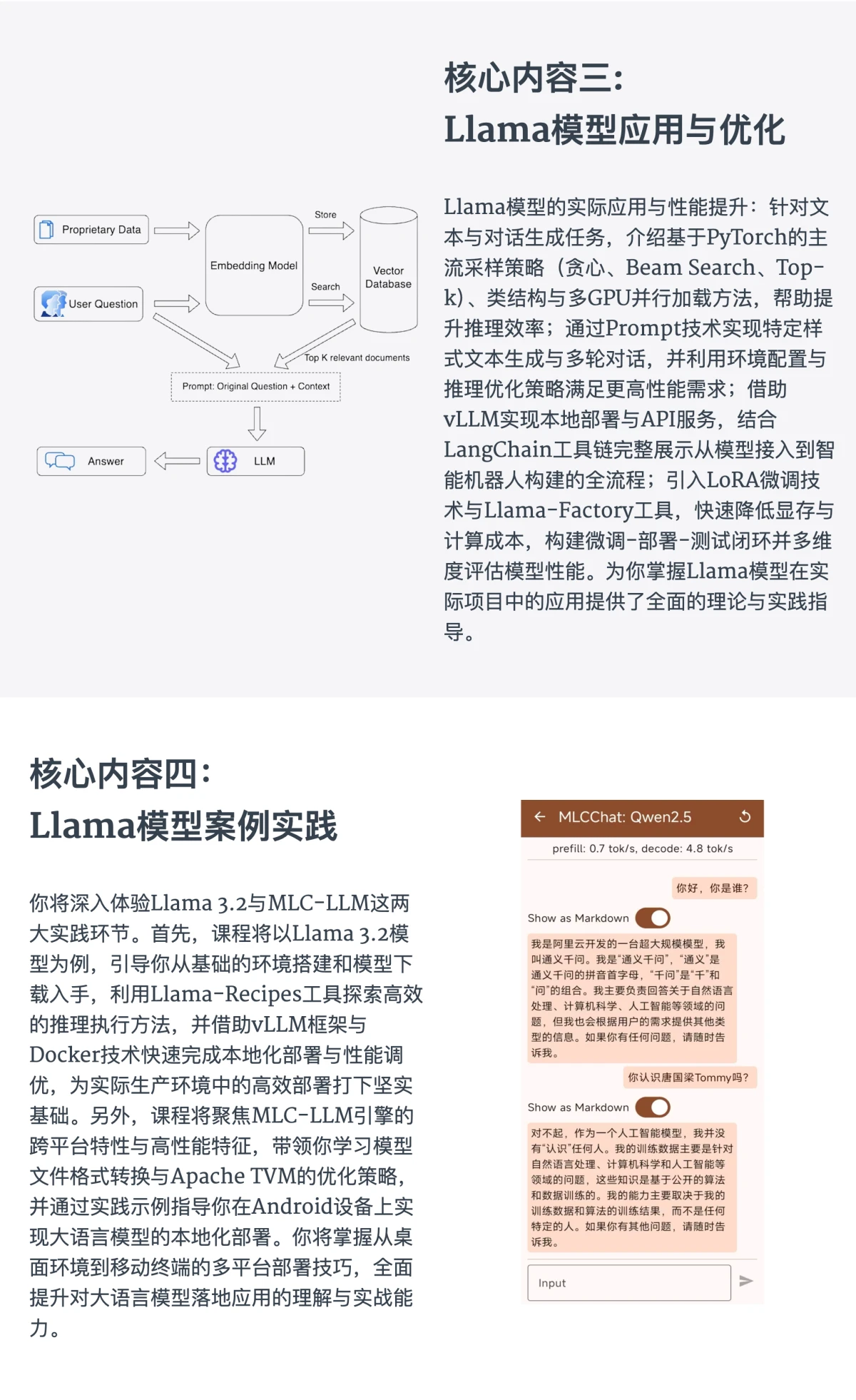 大模型Llama架构：从理论到实战_哔哩哔哩_bilibili