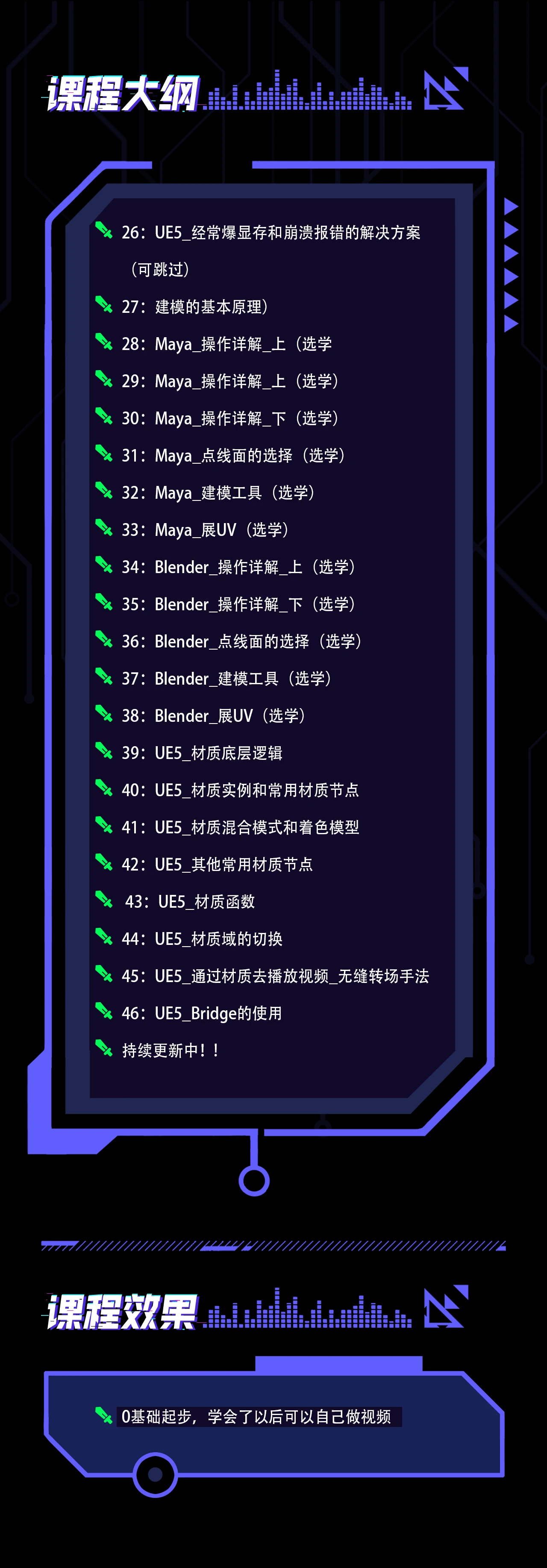 LuFee游戏CG动画剪辑完整教学（持续更新中）_哔哩哔哩_bilibili