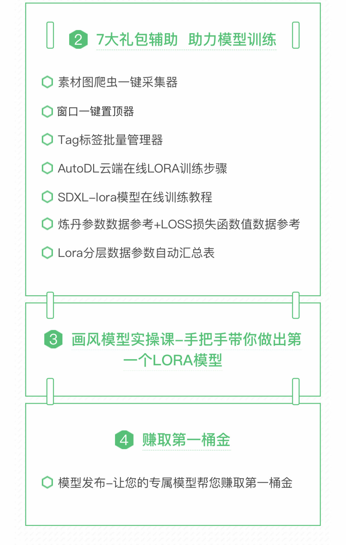 LORA基础及SDXL-lora进阶模型训练教程_哔哩哔哩_bilibili