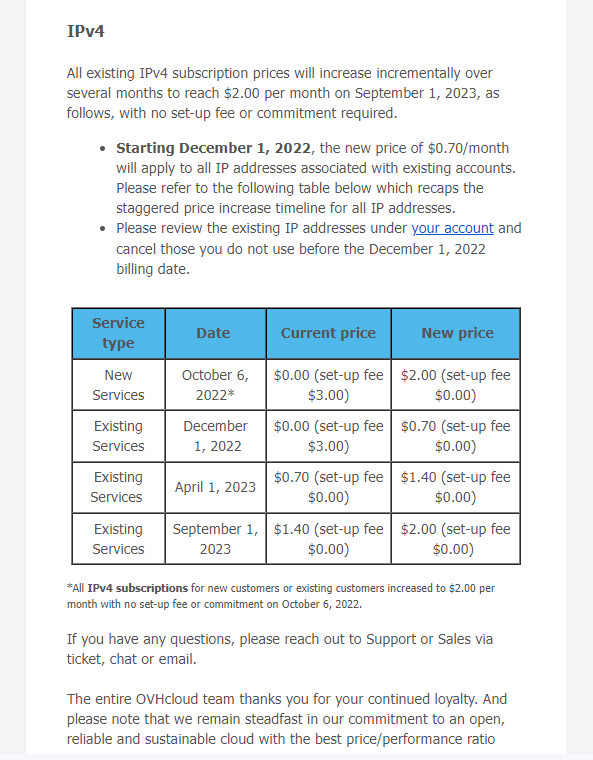 ovh ip 涨价收到邮件了-美国VPS综合讨论-全球主机交流论坛 - Powered by Discuz!