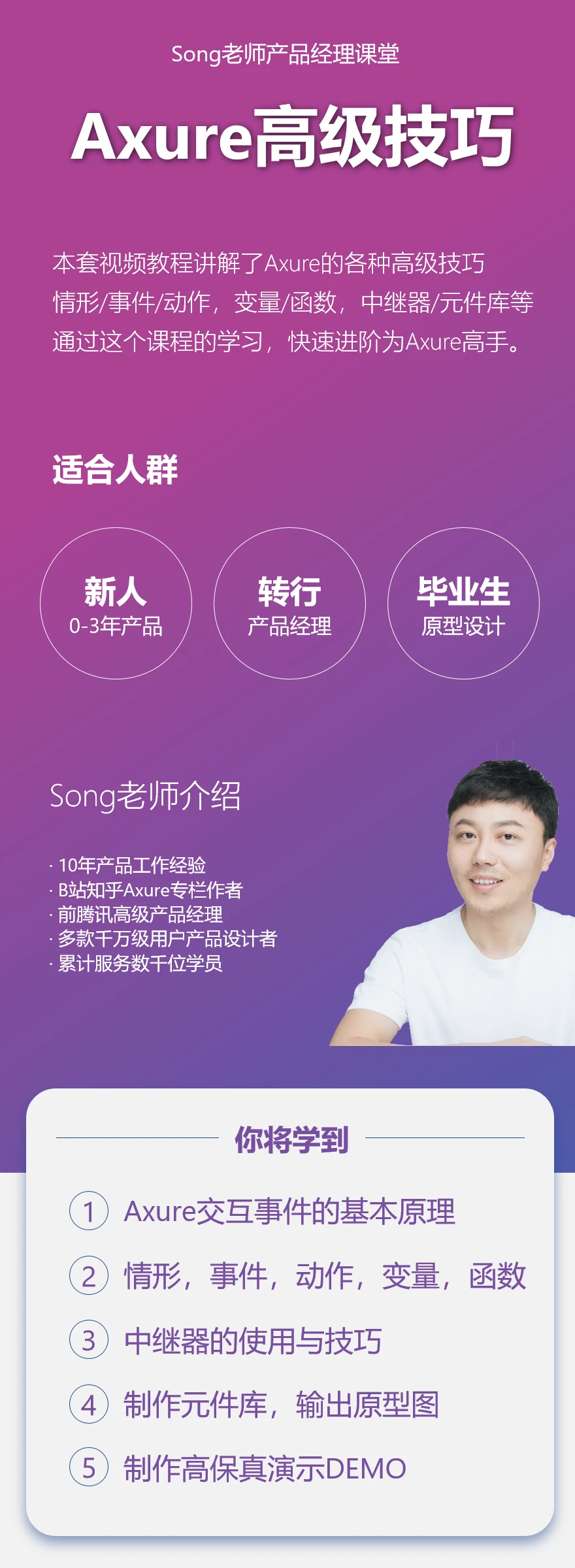 Axure高级教程 Song老师产品经理课堂_哔哩哔哩_bilibili