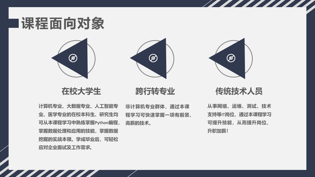 【灵犀教育Fiona老师】Python爬虫实战课_哔哩哔哩_bilibili
