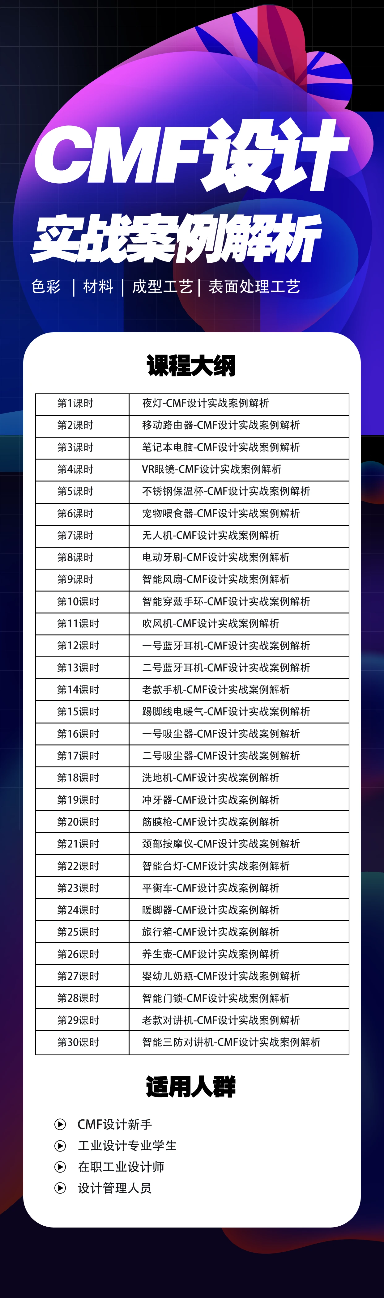 CMF设计实战案例应用_哔哩哔哩_bilibili